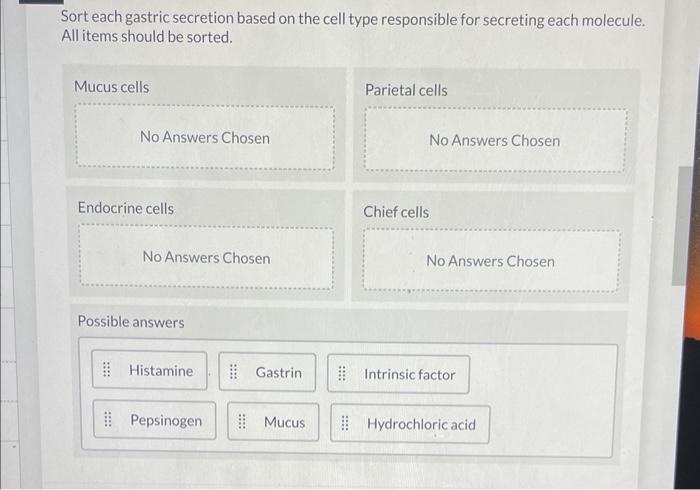 Solved Sort each gastric secretion based on the cell type | Chegg.com
