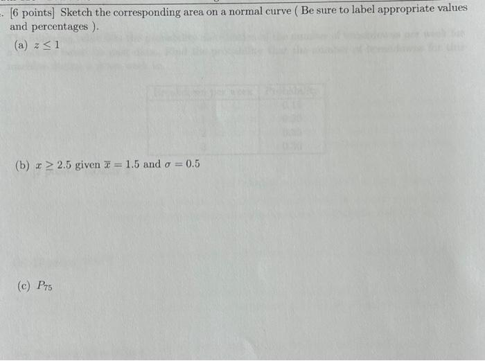 Solved [6 points] Sketch the corresponding area on a normal | Chegg.com