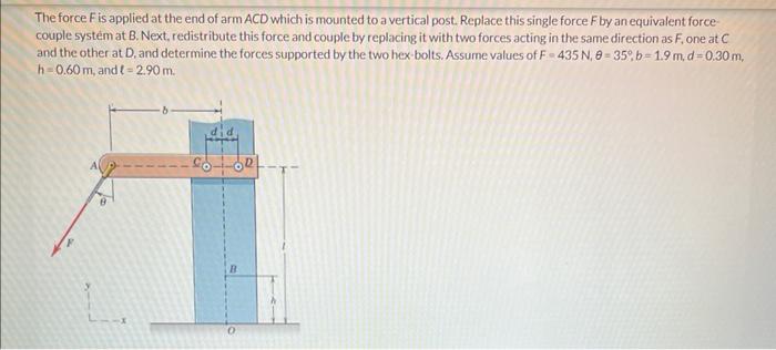 Solved The force F is applied at the end of arm ACD which is | Chegg.com