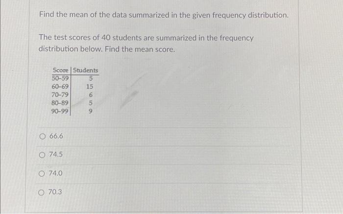 Solved Find the mean of the data summarized in the given | Chegg.com
