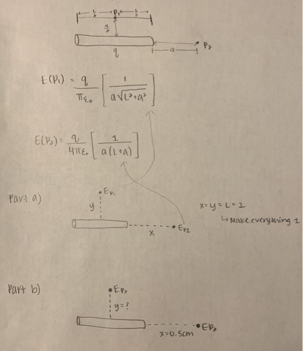 Solved a) Using the equations derived of E(P1) and E(P2) | Chegg.com