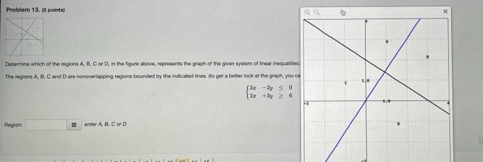 Solved Problem 13. (5 points) Determine which of the regions | Chegg.com