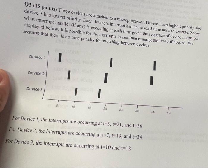 Solved Q3 (15 points) Three devices are attached to a | Chegg.com