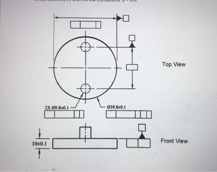 Solved Add the needed symbols in the empty boxes of the | Chegg.com
