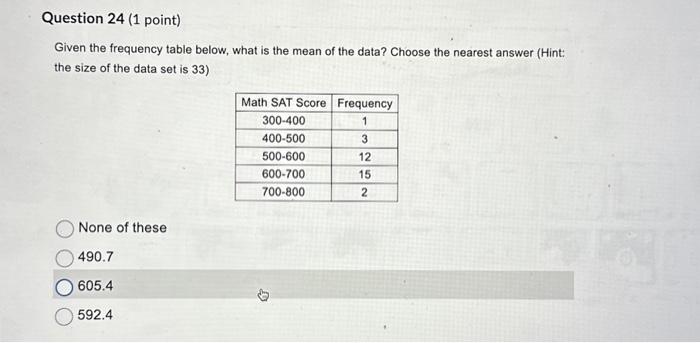 Solved Question 24 (1 point) Given the frequency table | Chegg.com