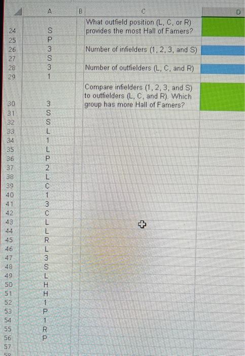 Solved What outfield position ( L,C, or R ) provides the | Chegg.com