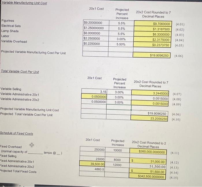 5 Selling and Admin. Budget Fixed Selling Variable | Chegg.com