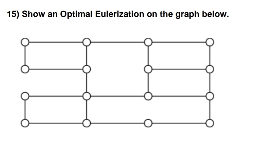 Solved Show an Optimal Eulerization on the graph below. | Chegg.com