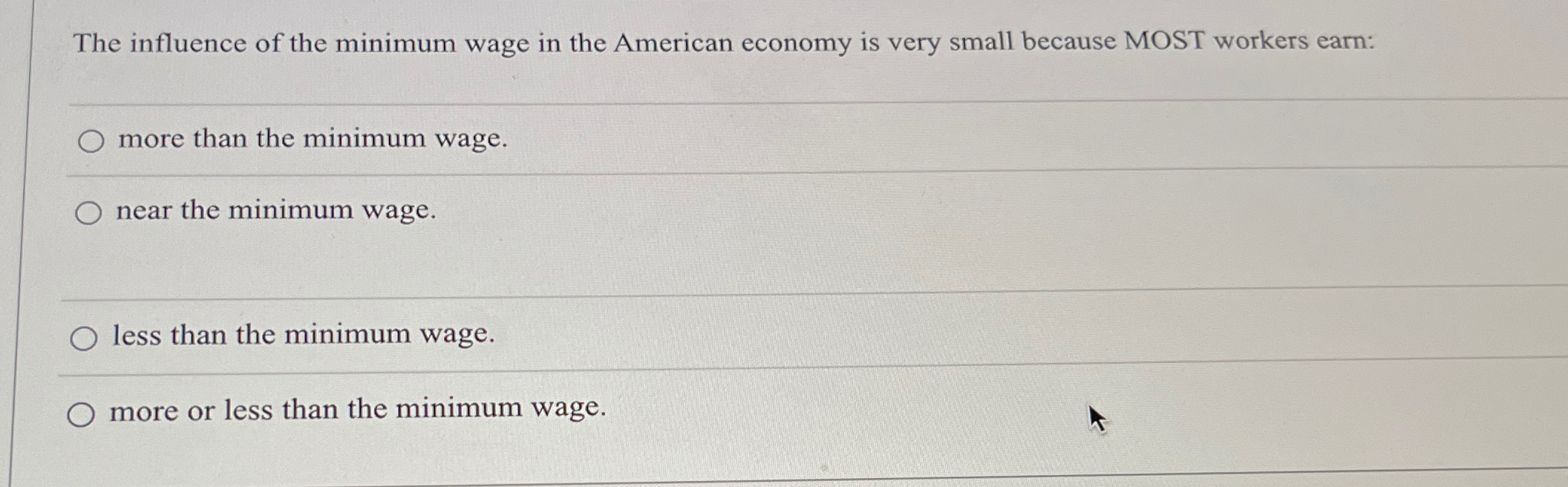 Solved The influence of the minimum wage in the American | Chegg.com