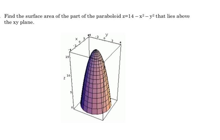 Solved Find the surface area of the part of the paraboloid | Chegg.com