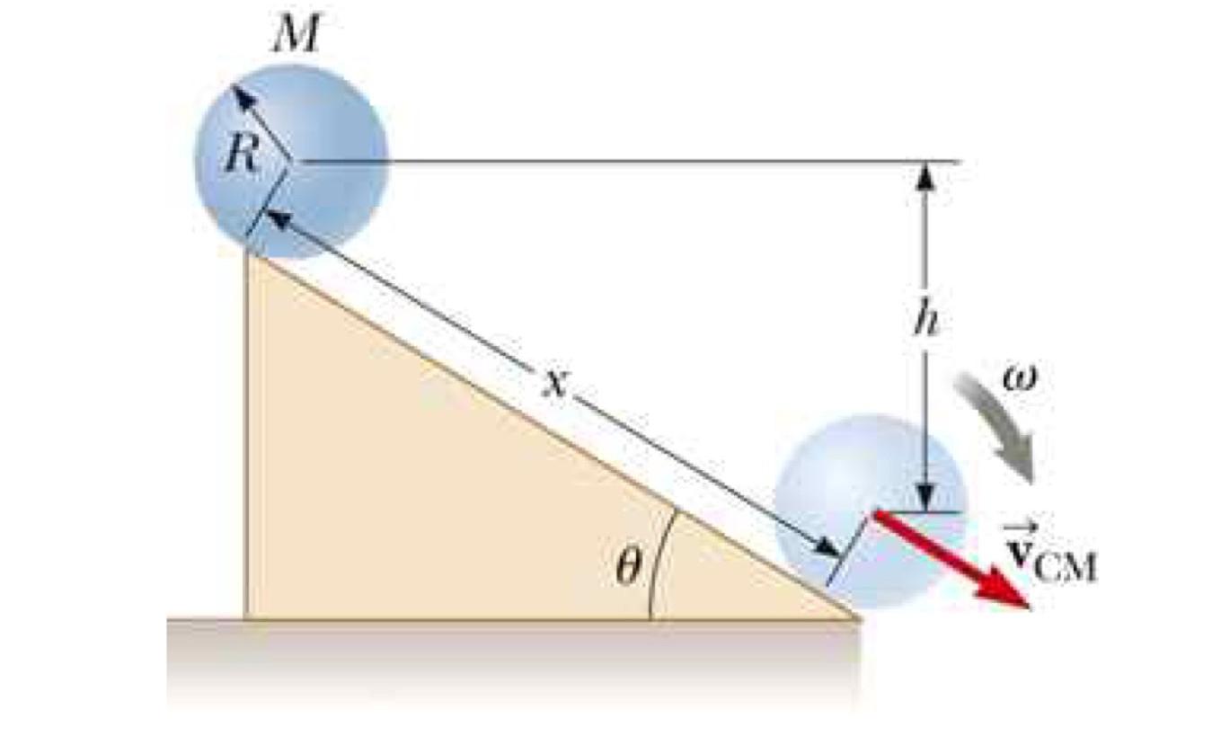 Solved The ball, as shown in the next picture, rolls down | Chegg.com