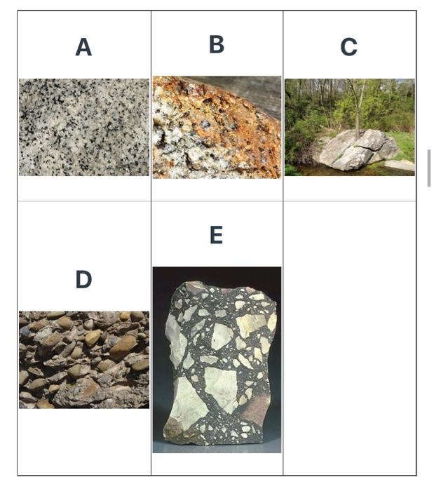 Solved PART 1: WEATHERING AND SOILS 1A: Weathering Processes | Chegg.com