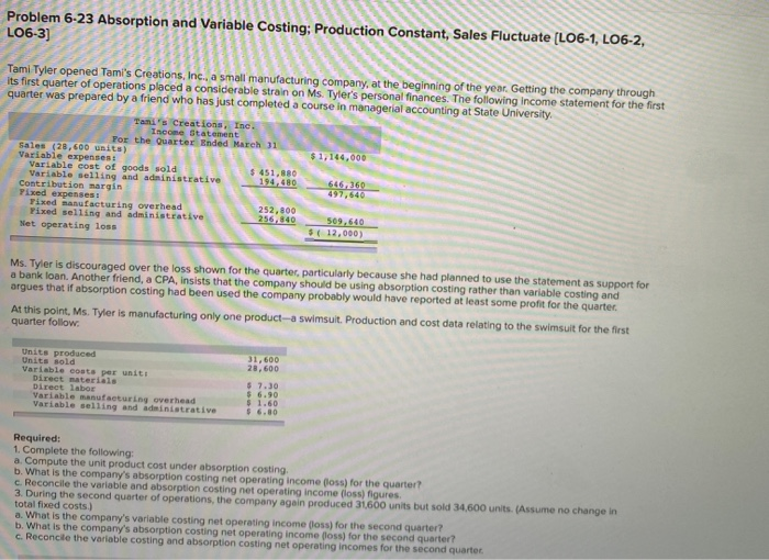 Solved Problem 6-23 Absorption and Variable Costing; | Chegg.com Solved Problem 6-23 Absorption and Variable Costing; | Chegg.com