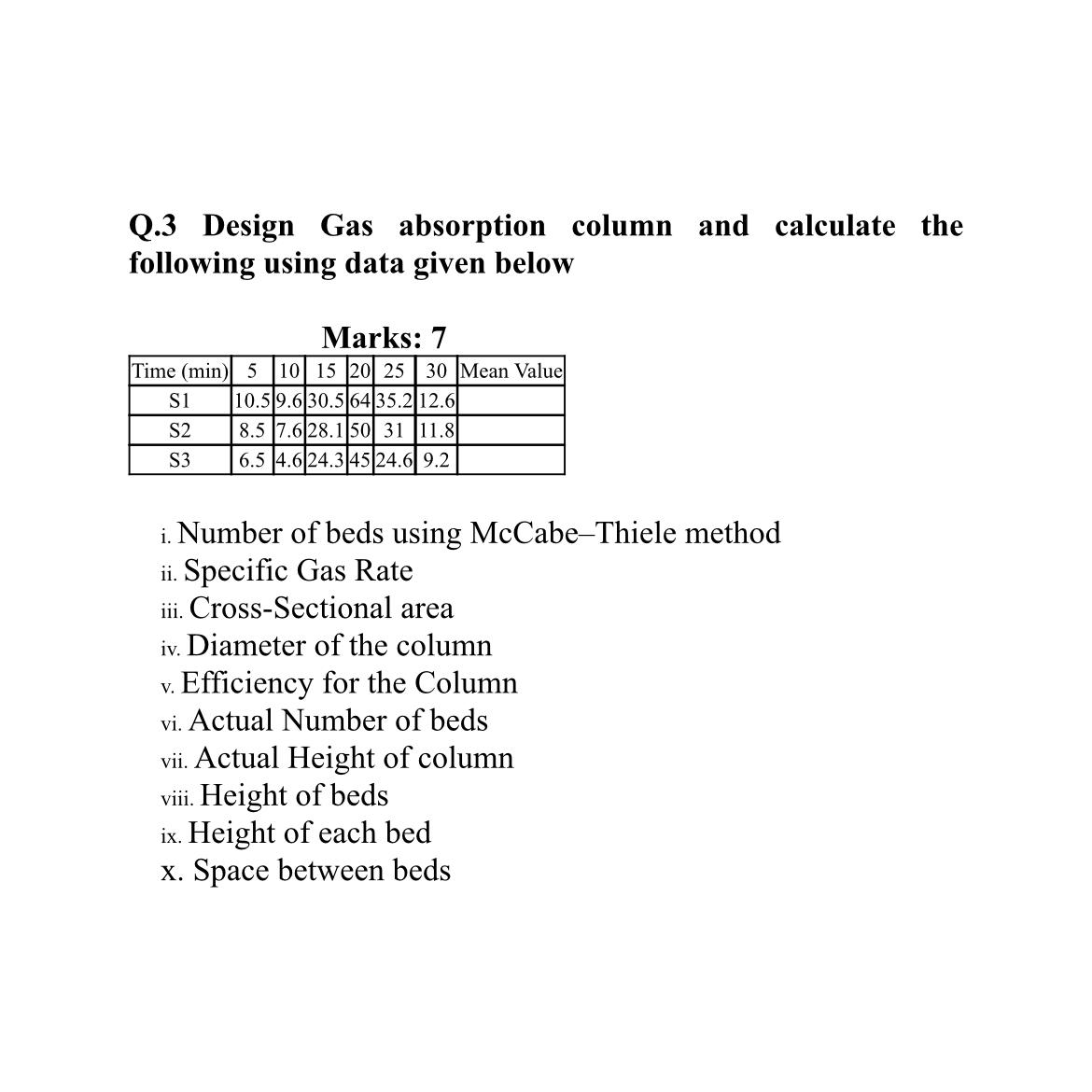 Solved Q. 3 ﻿Design Gas absorption column and calculate the | Chegg.com