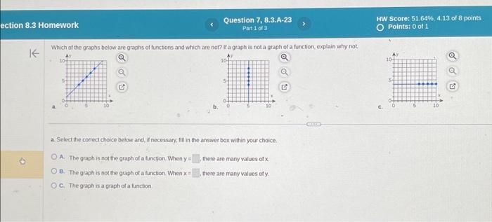 Solved ection 8.3 Homework K a. Which of the graphs below | Chegg.com