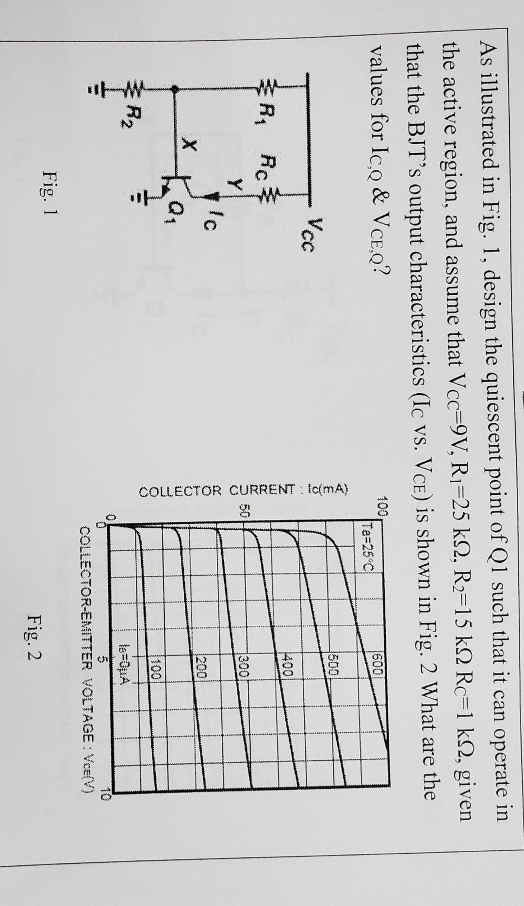 Solved As illustrated in Fig. 1, design the quiescent point | Chegg.com