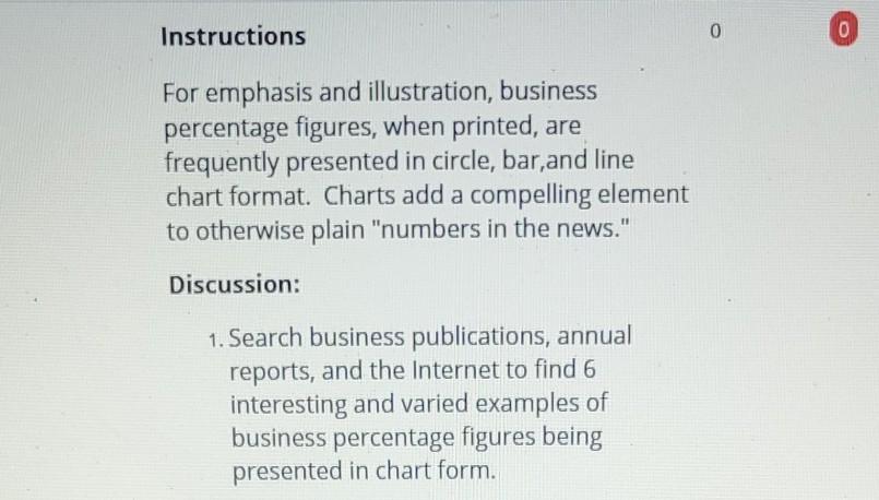 Solved Instructions 0 0 For emphasis and illustration, | Chegg.com