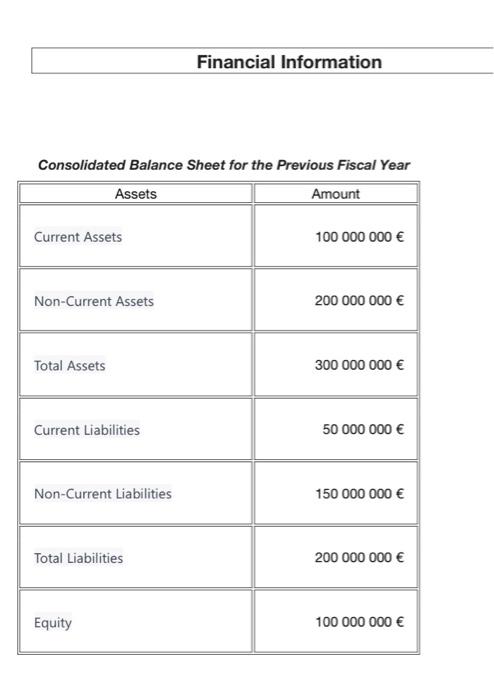 Solved analyze the financial data and identify transactions | Chegg.com