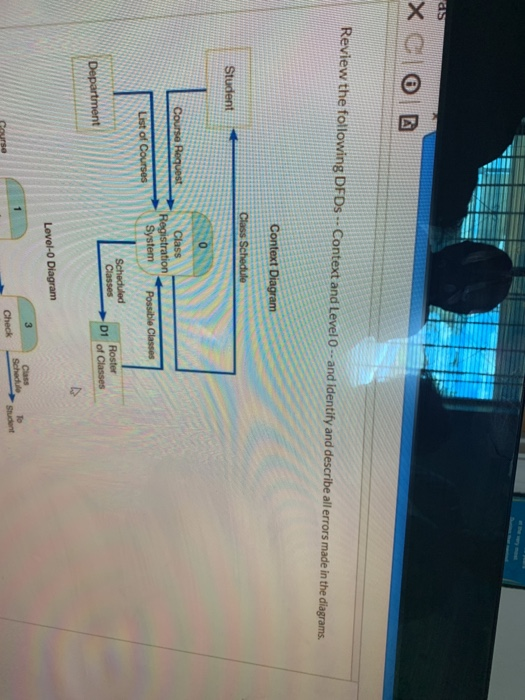 Solved Review the following DFDs -- Context and Level 0 -- | Chegg.com