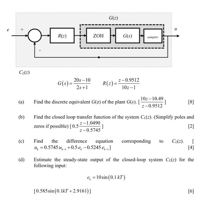 Solved Q6 Given the following digital feedback control loop | Chegg.com
