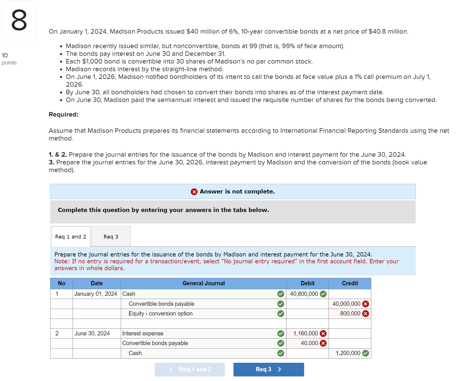 Solved On January 1, 2024, ﻿Madison Products issued $40 | Chegg.com