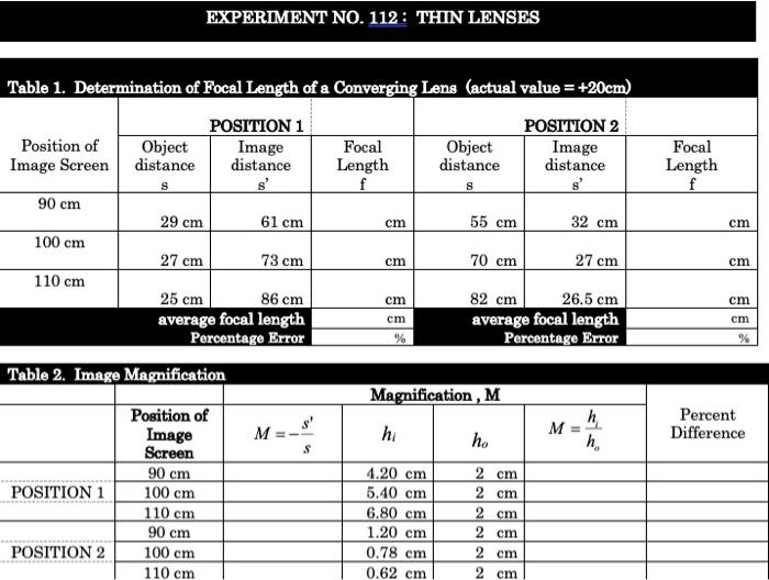 Solved EXPERIMENT NO. 112: THIN LENSES Table 1. | Chegg.com