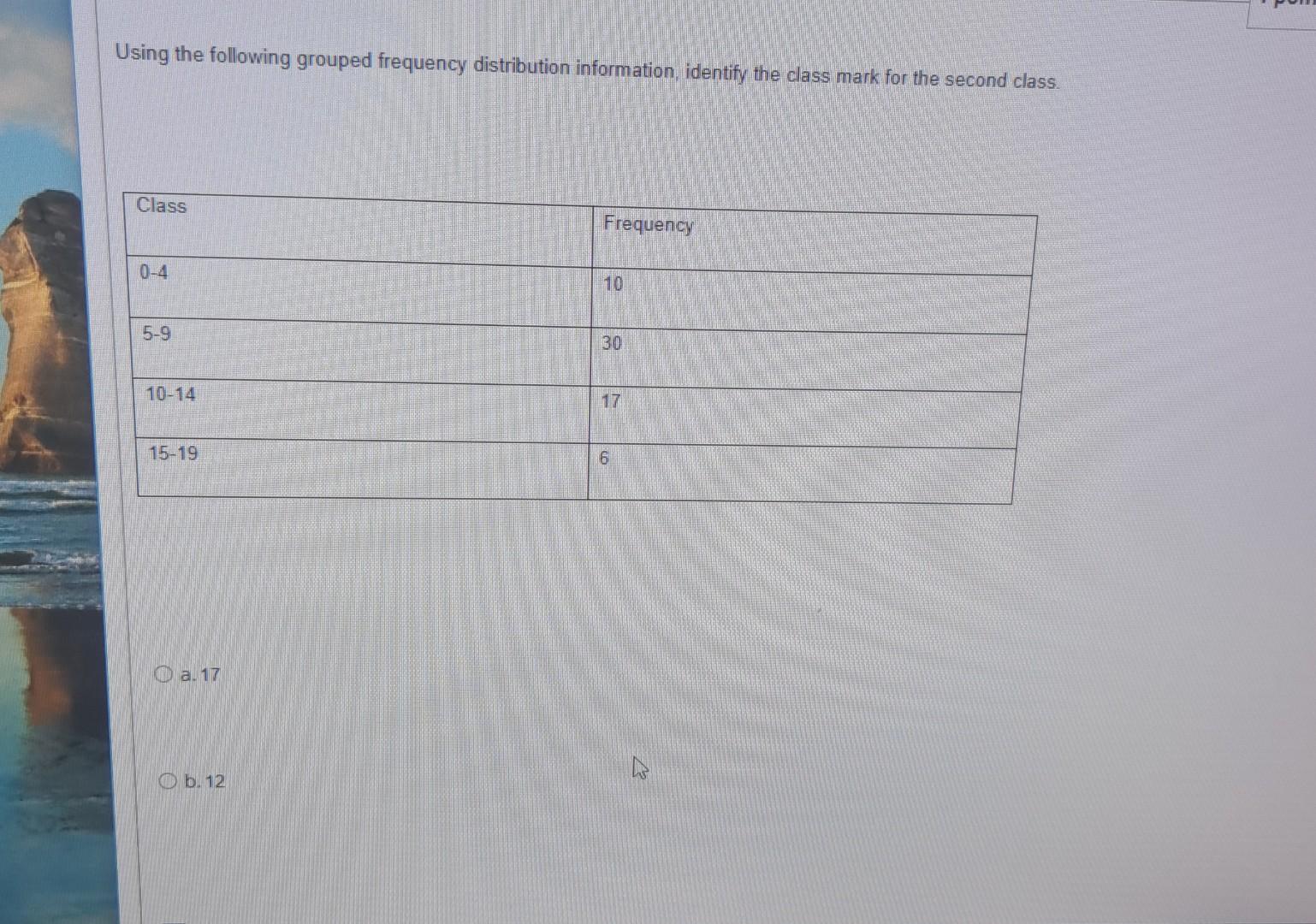Solved Using the following grouped frequency distribution | Chegg.com