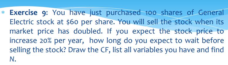 Solved Exercise 9: You have just purchased 100 ﻿shares of | Chegg.com