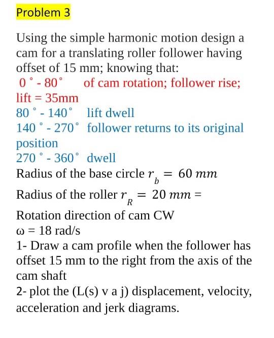 Solved Problem 3 Using the simple harmonic motion design a | Chegg.com