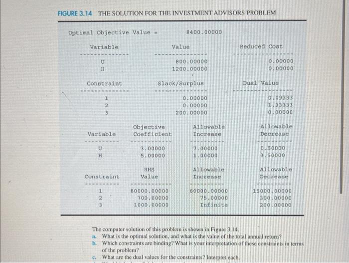 Solved solve a, b, and c using the LINDO computer program, | Chegg.com