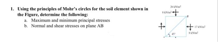 Solved 1. Using the principles of Mohr's circles for the | Chegg.com