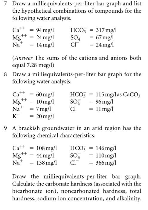 Solved 7 Draw a milliequivalents-per-liter bar graph and | Chegg.com