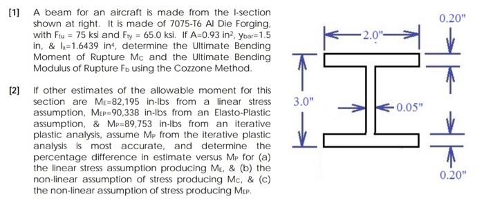 Solved 1] A beam for an aircraft is made from the I-section | Chegg.com