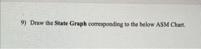 Solved 9) Draw the State Graph corresponding to the below | Chegg.com