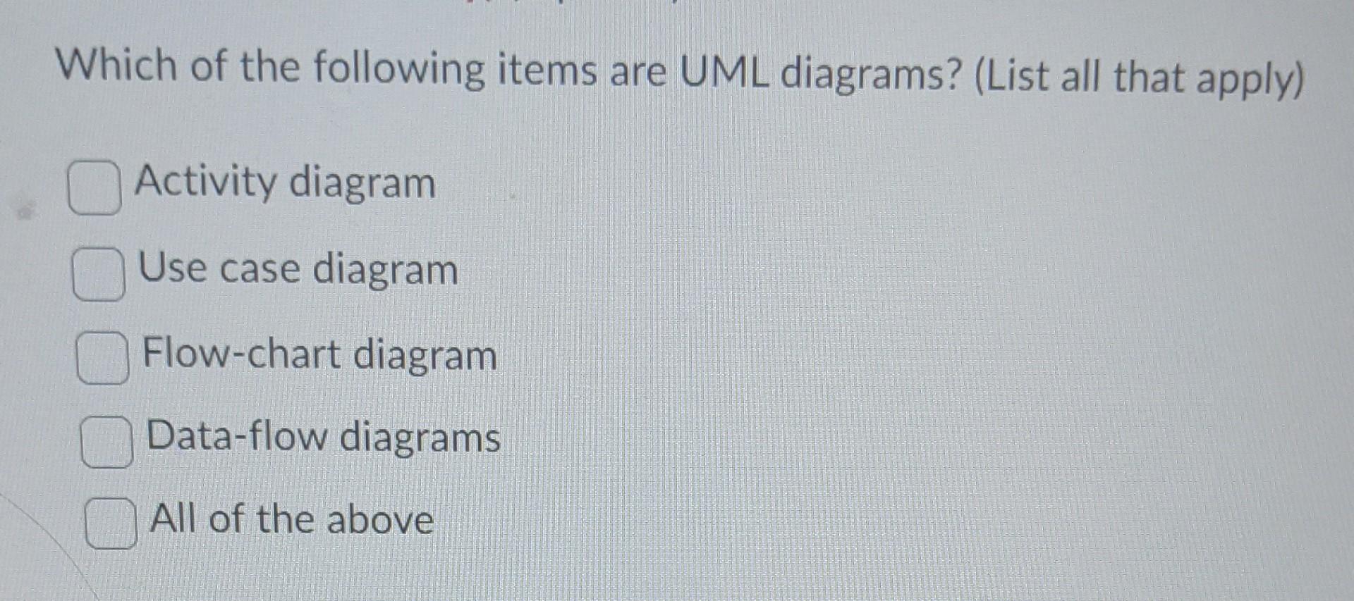 Solved Which of the following items are UML diagrams? (List | Chegg.com