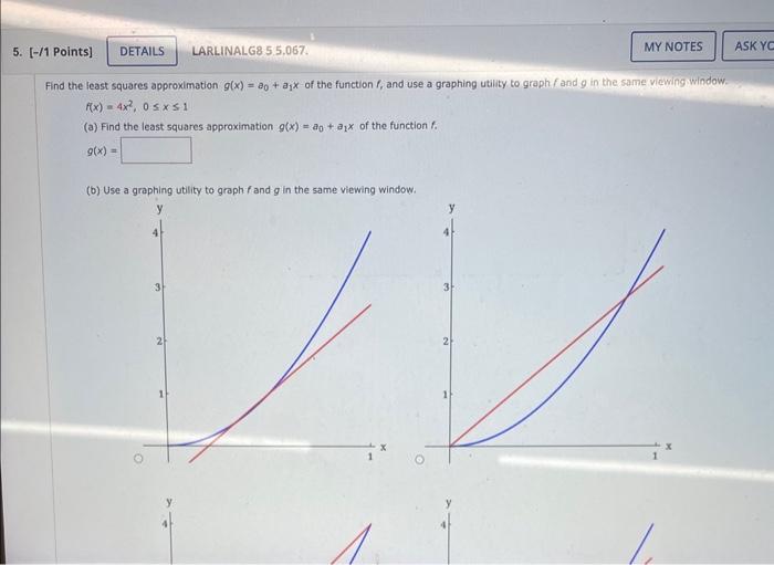 Solved f(x)=4x2,0≤x≤1 (a) Find the least squares | Chegg.com