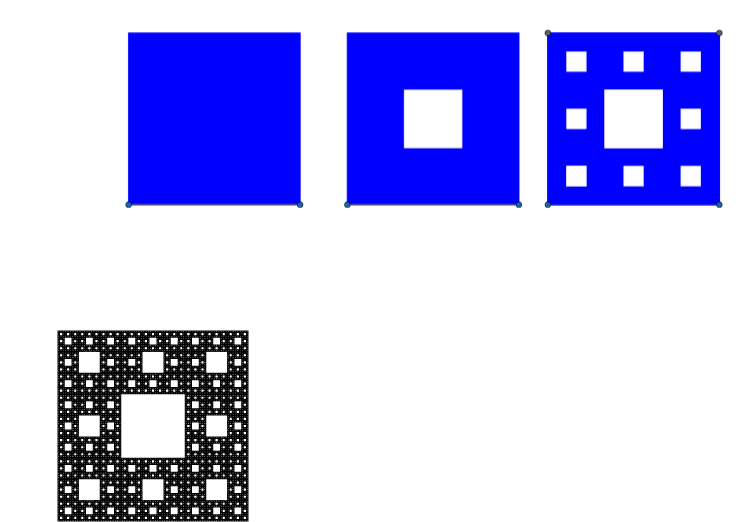 Solved The first two iterations of a fractal shape called | Chegg.com