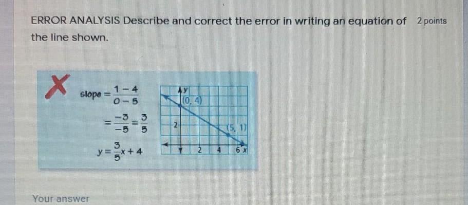 Solved ERROR ANALYSIS Describe and correct the error in | Chegg.com