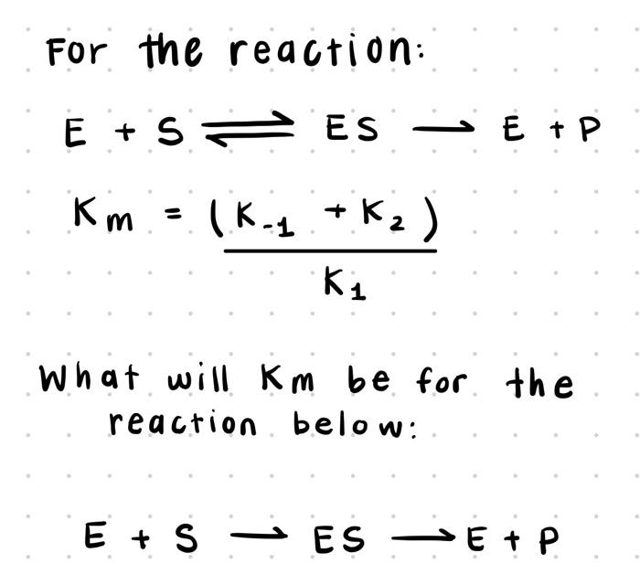 Solved For the reaction: E+S⇌ES→E+PKm=K1(K−1+K2) What will | Chegg.com