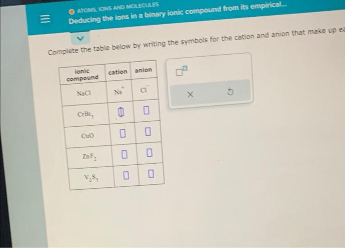 [Solved]: Complete the table below by writing the symbols f