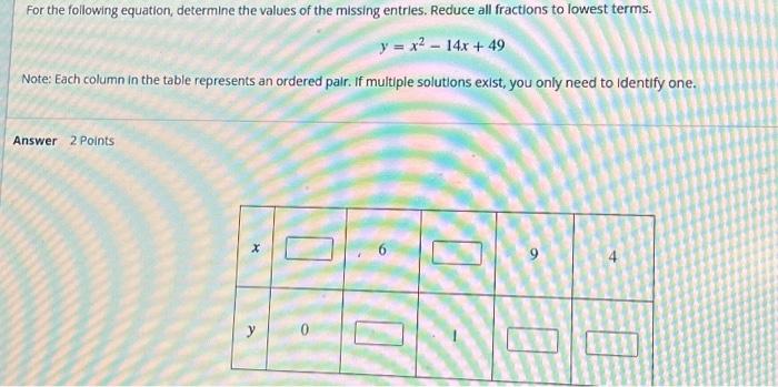 Solved For the following equation, determine the values of | Chegg.com