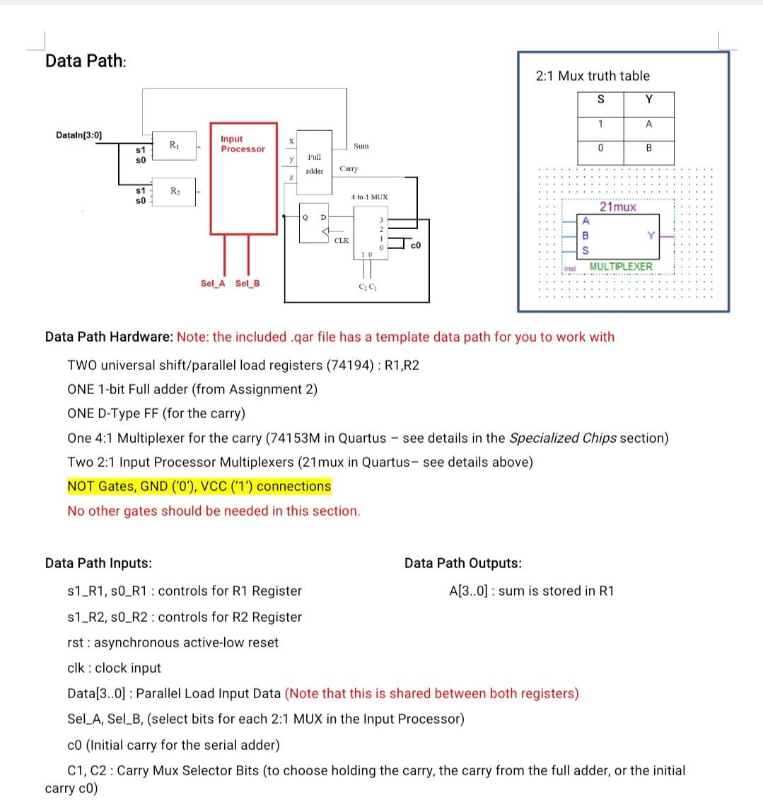 Datapath Module: Data Path Table: Use this table to | Chegg.com