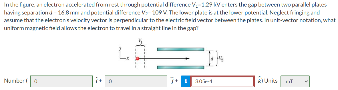 In the figure, an electron accelerated from rest | Chegg.com