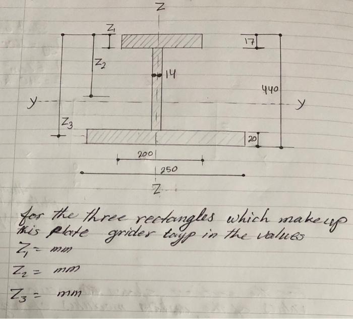 Solved For The Three Rectangles When Make Up This Zed