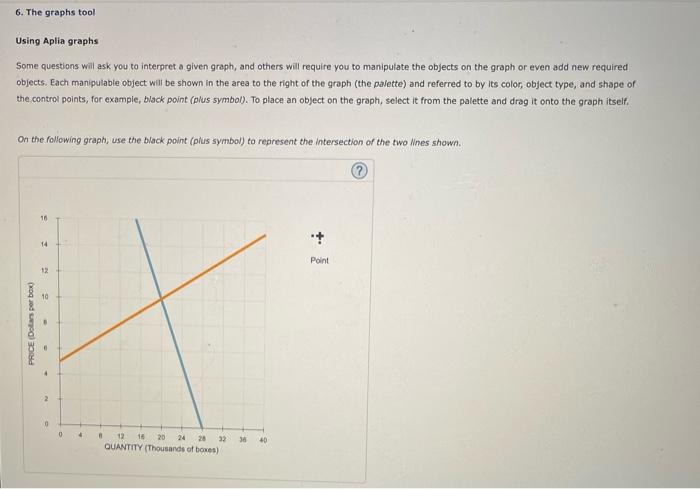 Solved 6. The graphs tool Using Aplia graphs Some questions | Chegg.com