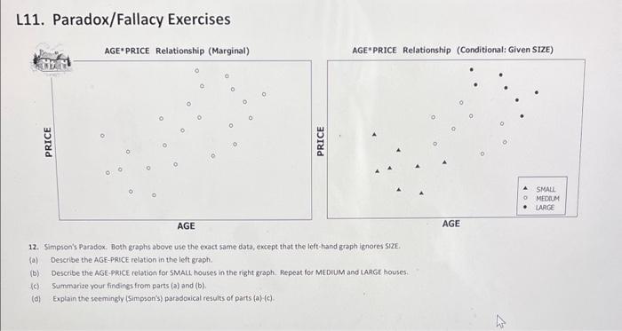 Solved L11. Paradox/Fallacy Exercises AGE*PRICE Relatio 12. | Chegg.com