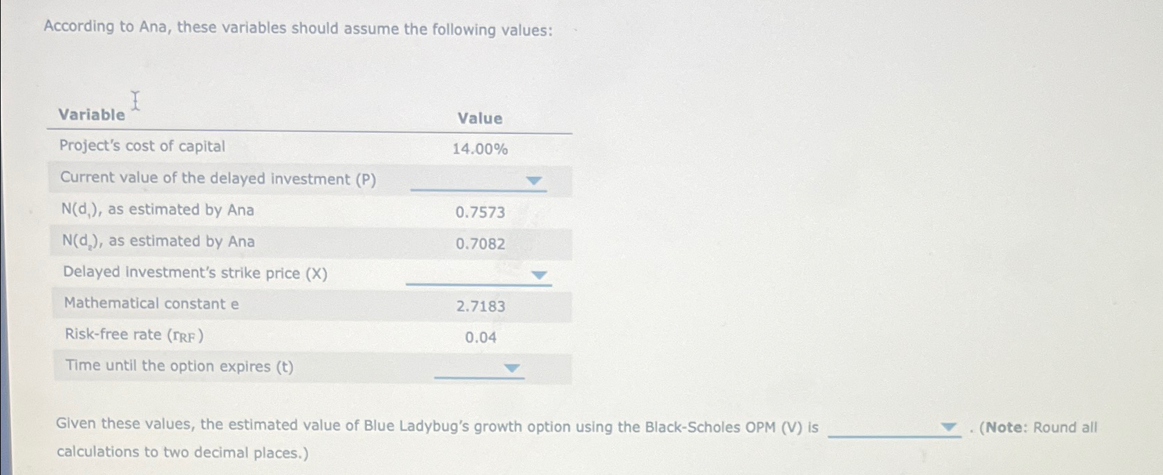 Solved According to Ana, these variables should assume the | Chegg.com