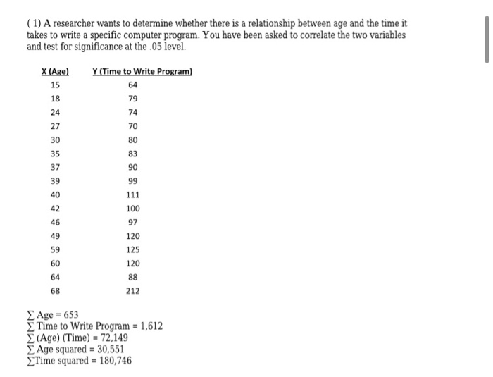 Solved 1 A Researcher Wants To Determine Whether There Is