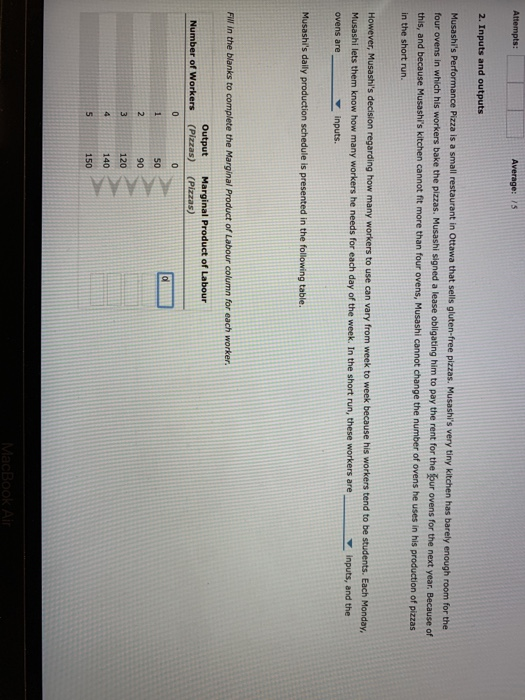 Solved Attempts: Average: 75 2. Inputs and outputs Musashi's | Chegg.com
