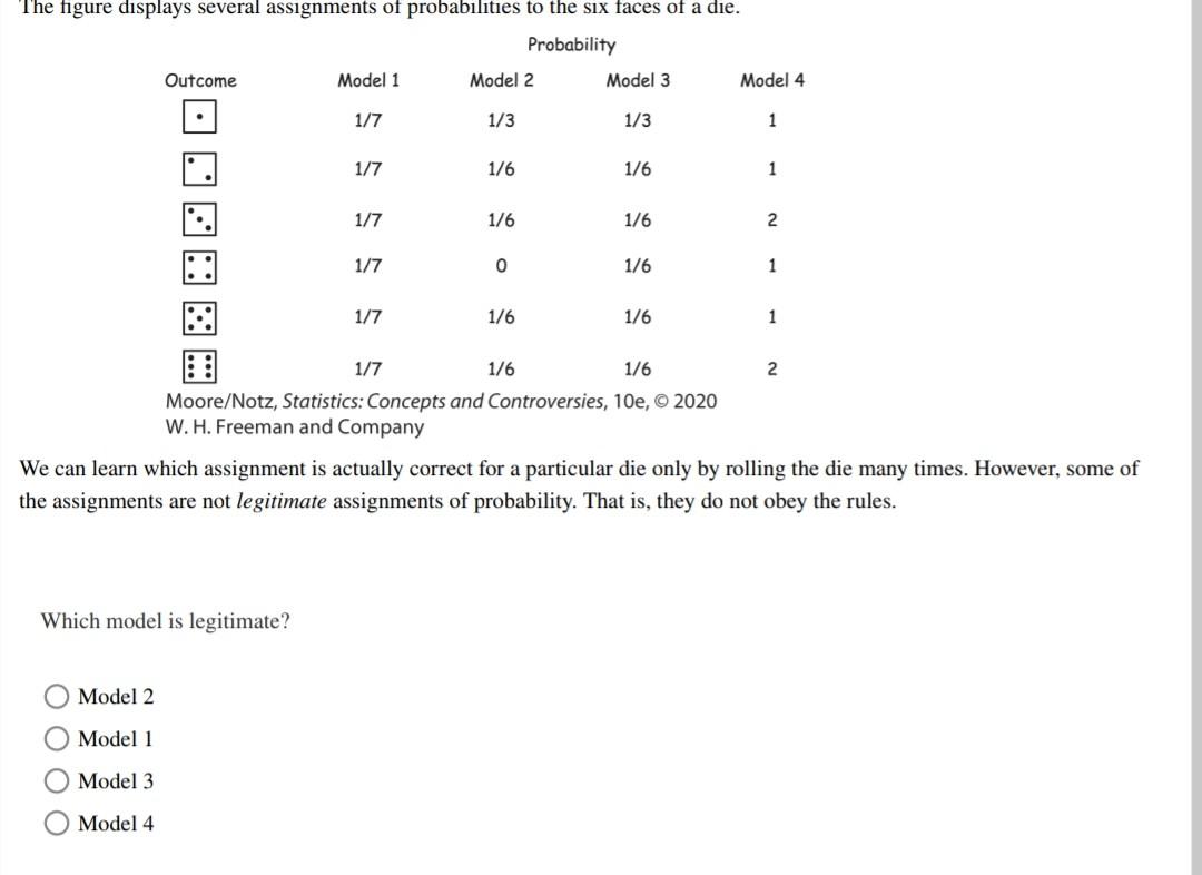 Solved The figure displays several assignments of | Chegg.com Solved The figure displays several assignments of | Chegg.com